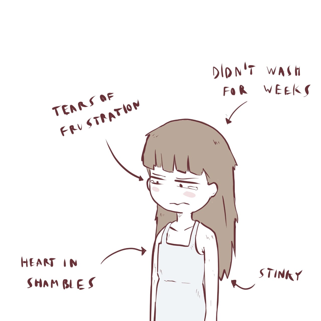 Anatomy Of A Gamer Gf Porn Comic Cartoon Porn Comics Rule 34 Comic